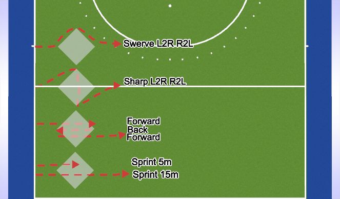 Hockey: Andrew Wilson Warm Up (Physical: Warm-up (Without ball), Under 16s)