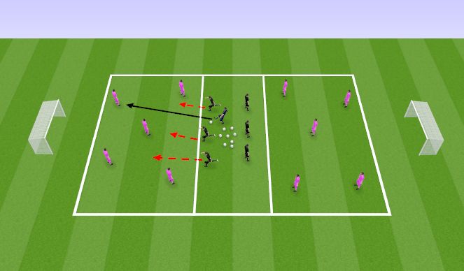 Football/Soccer: Pressing (Academy: High-block and press, Difficult)