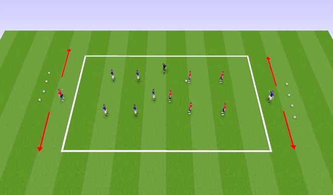 Football/Soccer: Controlling and Progressing Possession (Tactical: Attacking principles, Difficult)