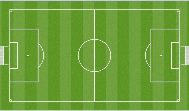Football/Soccer: TCSL Reps Session Jan 28th 6-9pm (Tactical: Possession ...