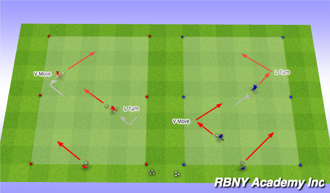 Football/Soccer: NJN 10 S6.2 - Change of direction/ Receiving to Turn ...