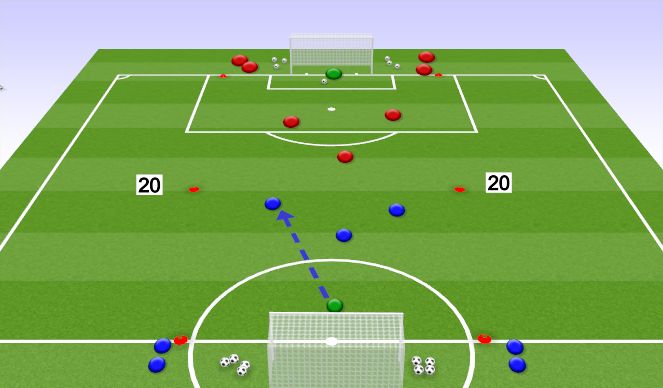 Football/Soccer: DT Defensive Transition (Tactical: Defensive ...