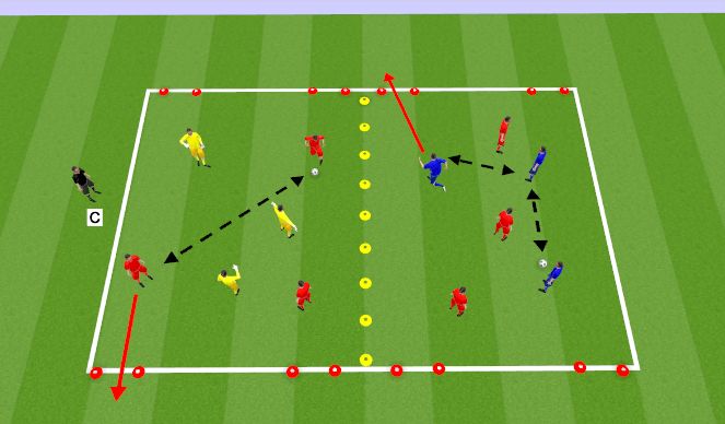Football/Soccer: U6-U8: INDOOR - W010 - Dribbling (Technical: Dribbling ...