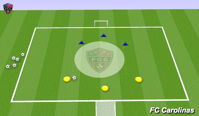 Football/Soccer: technical Develop (Technical: Turning, Academy Sessions)
