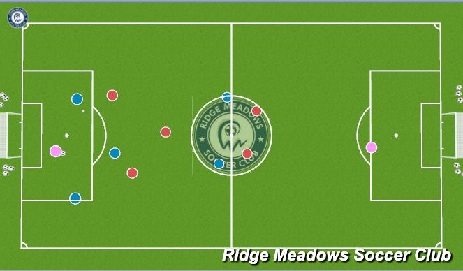 Football/Soccer: RA: Winter #3 U11+ / Proactive Passing (Technical ...