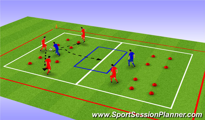 Football/Soccer: Practice Play Level 2 (Technical: Passing & Receiving ...