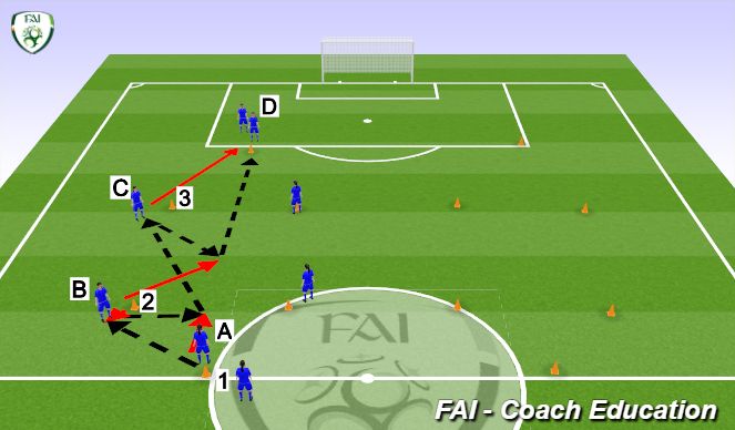 Football/Soccer: MGL U13 Warm up (Warm-ups, Academy Sessions)