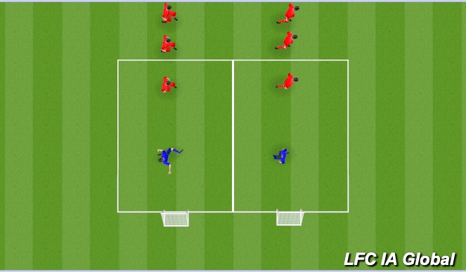 Football/Soccer: YDP P4 Technical Defending (Tactical: Defensive principles, Academy Sessions)
