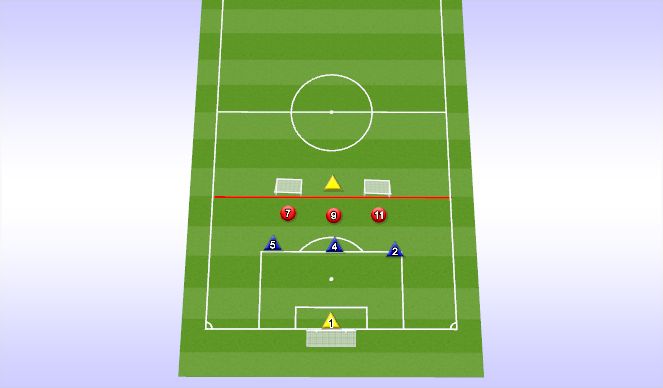 Football/Soccer: U15 MLS | Winter C2/S5 - Positional Structure ...