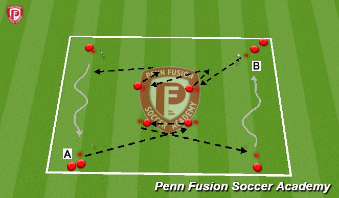 Football/Soccer: 7v7 - Building the Attack - 2/13/23 (Tactical ...