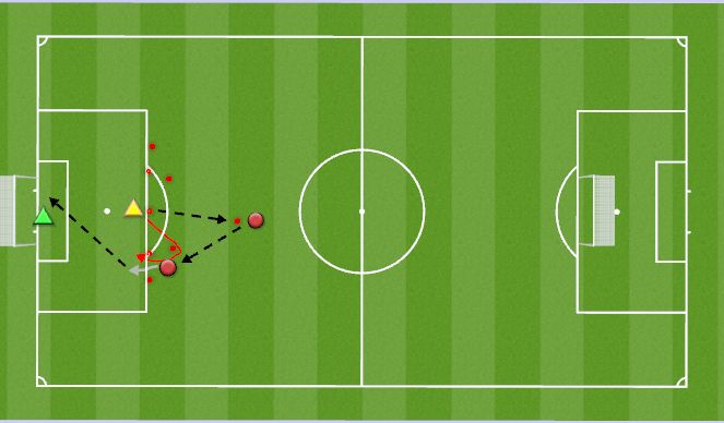 Football/Soccer: U14 MLS WC2. Wk2. S2. Att Def 1/3 (Rec Space In/Out ...