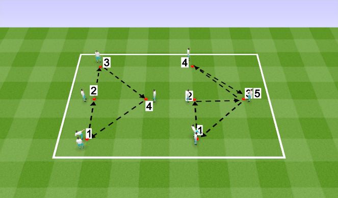 Football/Soccer: Simple Passing and Possession Session for First ...