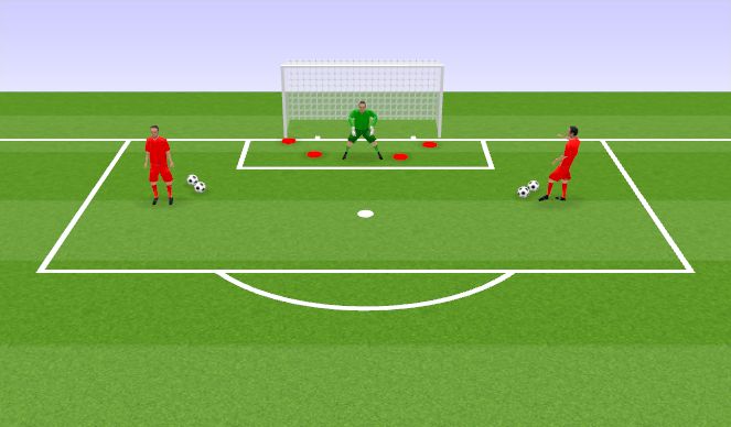 Football/Soccer: W4S2 Diving Techniques (Goalkeeping: Shot stopping ...