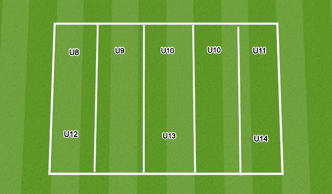 Football/Soccer: Field Orientation for Tuesday U8-U14 (Warm-ups ...