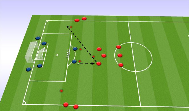 Football/Soccer: draft (Academy: Fight zone, Advanced)