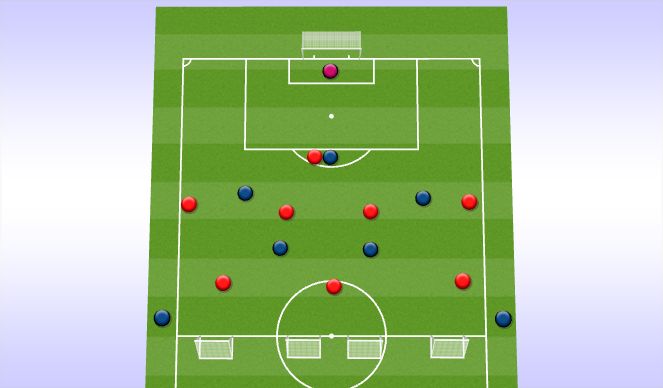 Football/Soccer: draft (Academy: Fight zone, Advanced)