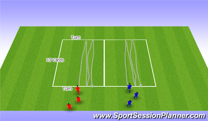 Football/Soccer: Turning (Technical: Turning, Beginner)