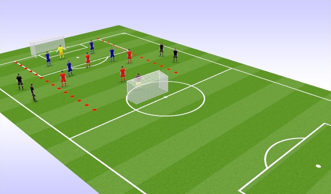 Football/Soccer: HPR U9: SHOOTING AND ATTACKING DRILL (Technical ...