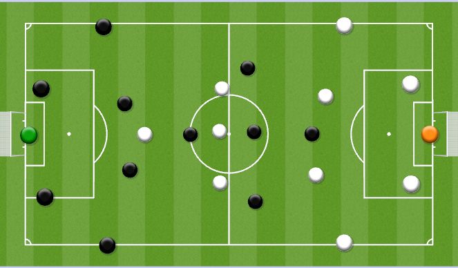 Football/Soccer: 01/31/23 - Defend-Press 11v11 (Tactical: Full game ...