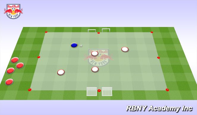 Football/Soccer: Numbers up combinations (2v1s, 3v2s) - Winter ...