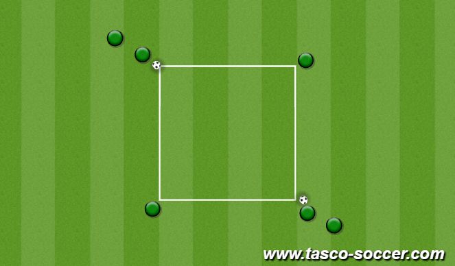 Football/Soccer: 2/1/23 (Academy: Attacking transition game, Academy ...