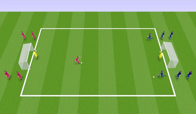 Football/Soccer: Jan 31 Session (Technical: Passing & Receiving , Beginner)