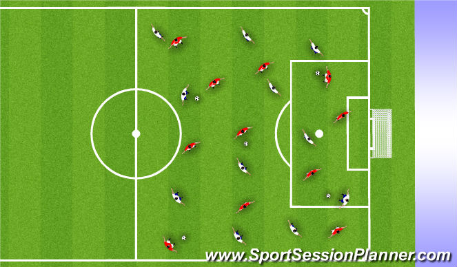 Football/Soccer: 442dmf vs 451 (Goalkeeping: General, Advanced)