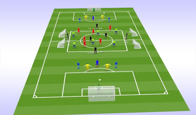 Football/Soccer: Transition to attack - Games based (Tactical: Counter ...