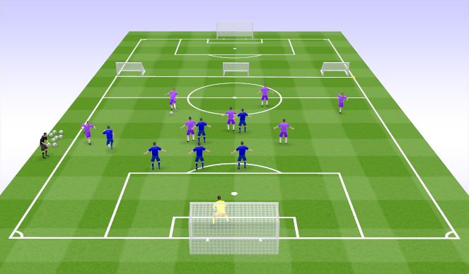 Football/Soccer: Football fitness component(Conditioning Games ...