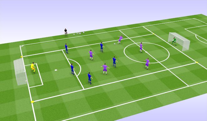 Football/Soccer: Football fitness component(Conditioning Games ...