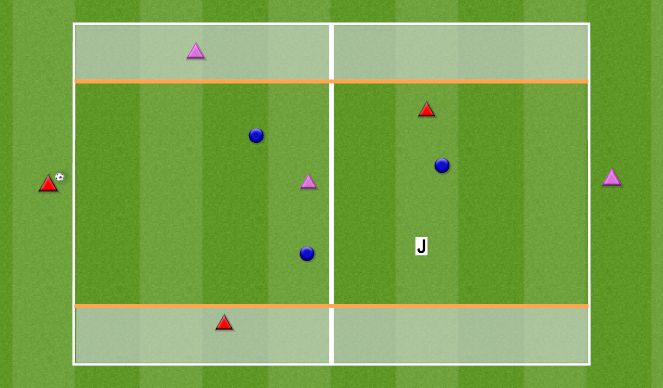 Football/Soccer: N4T1 - Esimene puude - KP (Tactical: Decision making ...