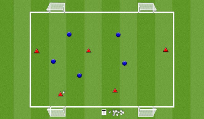 Football/Soccer: N4T1 - Esimene puude - KP (Tactical: Decision making ...