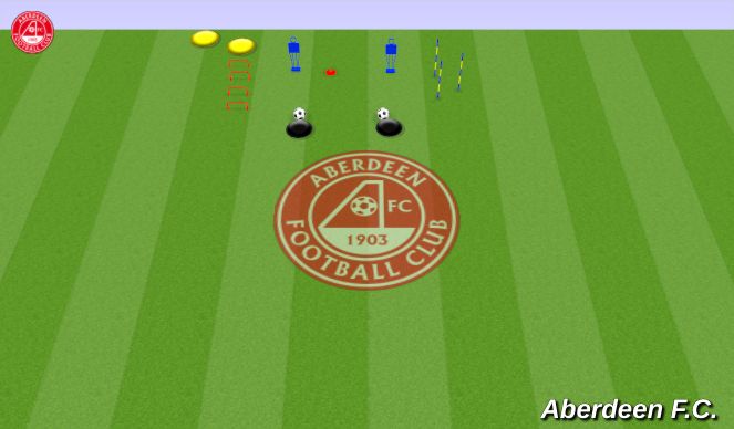 Football/Soccer: Plyometric/ Diving Shape Circuit (Goalkeeping: Agility ...