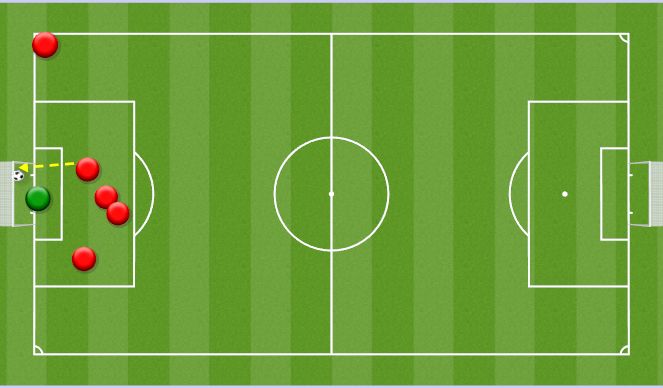 Football/Soccer: far post corner (Set-Pieces: Corners, Beginner)