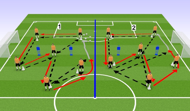 Football/Soccer: Wolves U14 RTC - Playing out from the back (Tactical ...