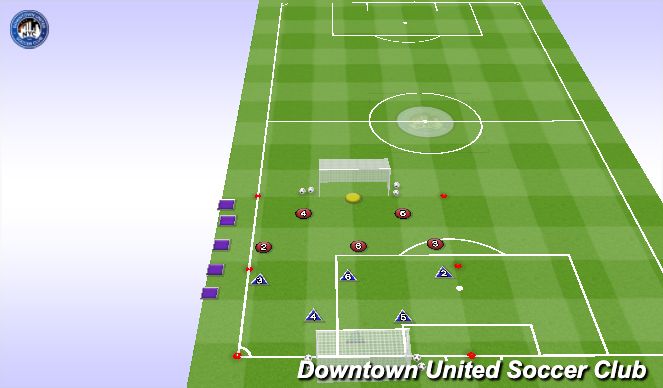 Football/Soccer: Build Out: Get Open / Create & Use Space (28x33 space ...