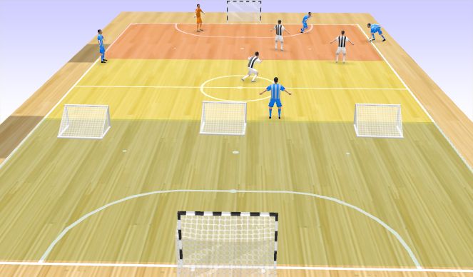Futsal: 4v3 plus gk in the red zone - kick-ins (Set-Pieces: Kick-ins ...