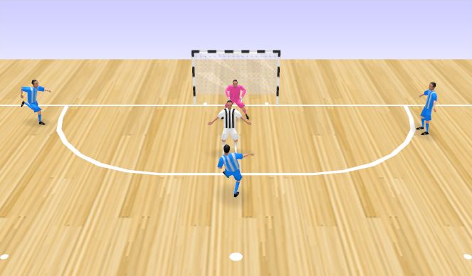 Futsal: Futsal GK training: 3v1+GK in the arc (Goalkeeping, Junior)
