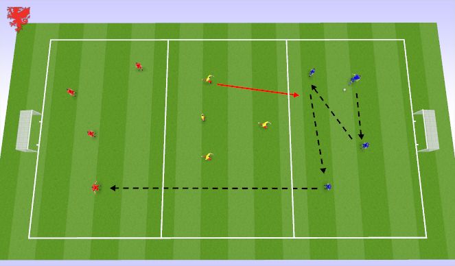 Football/Soccer: Skill practice - Passing & Switching play / SSG (Tactical: Possession, Academy ...