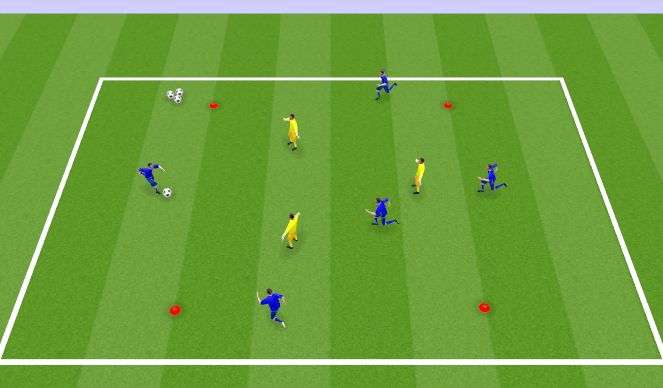 Football/Soccer: Combination build up play (Tactical: Combination play ...