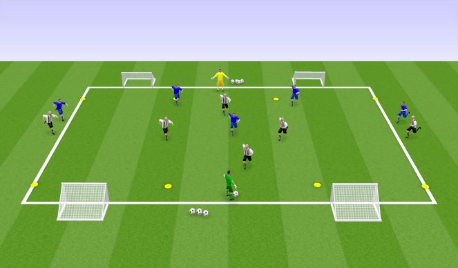 Football/Soccer: Combination build up play (Tactical: Combination play ...