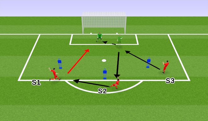 Football/Soccer: Playing Through & Repositioning to Def Goal ...