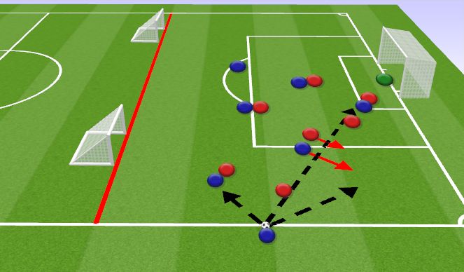 Football/Soccer: Set Pieces (Set-Pieces: Free-kicks, Moderate)