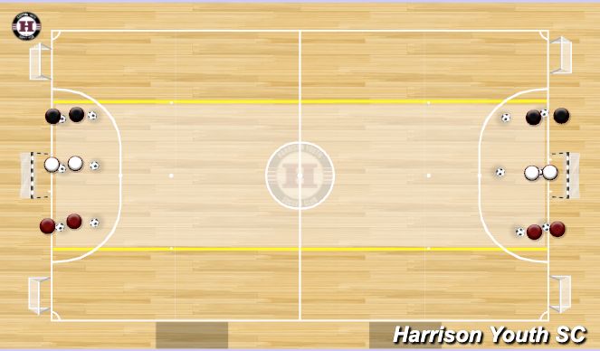 Futsal: HYSC U8-U9 Academy Futsal Session 1 Block 2, Creating Space ...