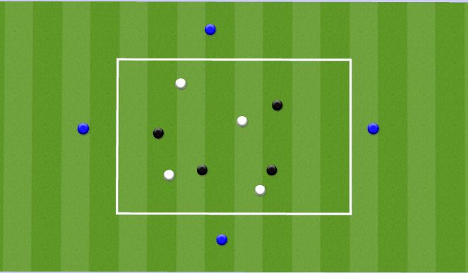 Football/Soccer: Possession Play (Tactical: Attacking principles, Moderate)