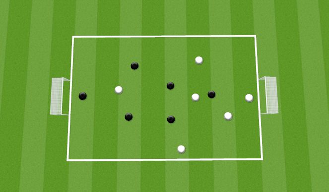 Football/Soccer: Possession Play (Tactical: Attacking principles, Moderate)
