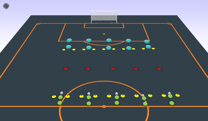 Football/Soccer: TECHNICAL SESSION DEVELOPING STAGE WK9 (Technical ...