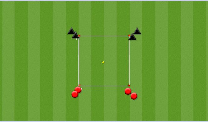 Football/Soccer: Winter Development Clinic - Week 5 Technical Finishing ...
