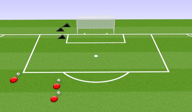 Football/Soccer: Winter Development Clinic - Week 5 Technical Finishing ...