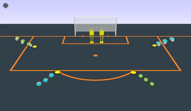 Football/Soccer: TECHNICAL SESSION DEVELOPING STAGE WK9 (Technical ...